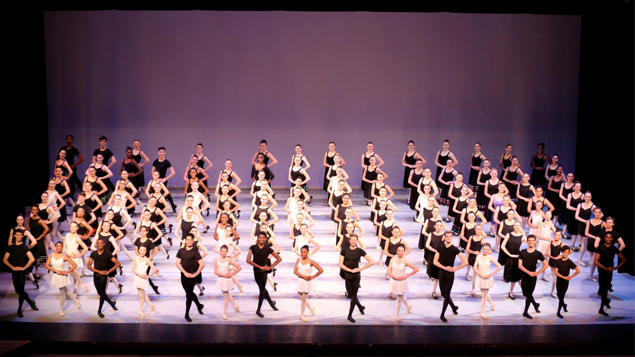 School Of Richmond Ballet | Richmond Ballet Explained – NQFLWV